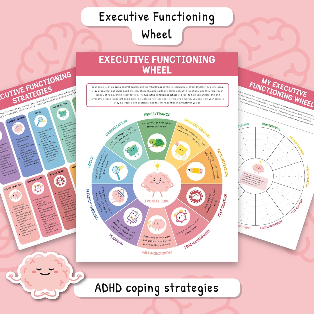 Executive Function Wheel for Kids, ADHD Cheat Sheet, Autism Coping ...