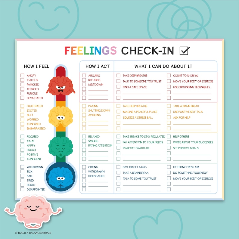 Feelings Thermometer With Coping Skills Check-in, Emotional Self ...