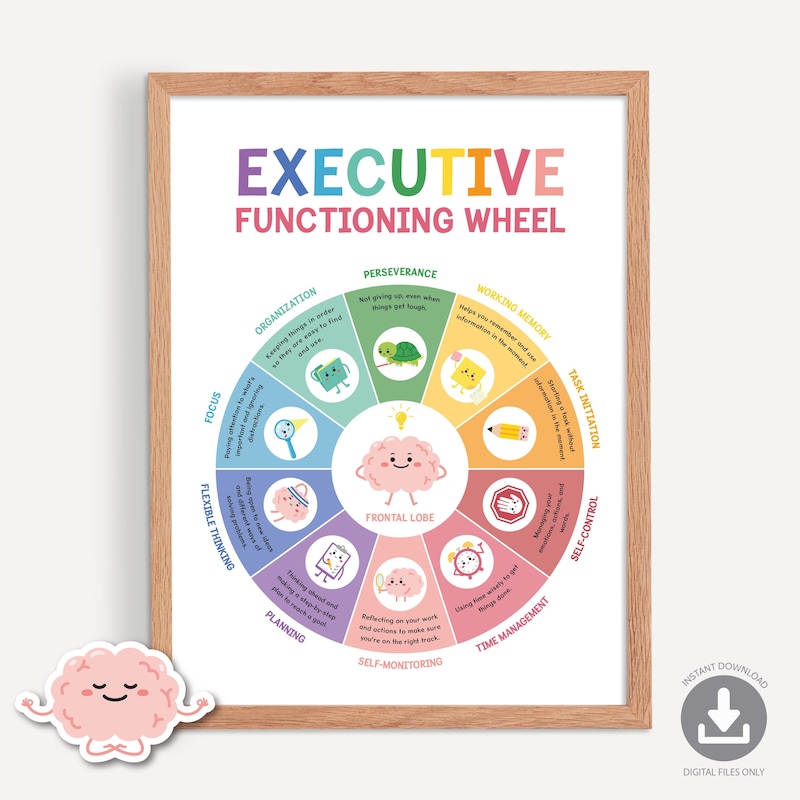 Executive Function Sheets - Etsy