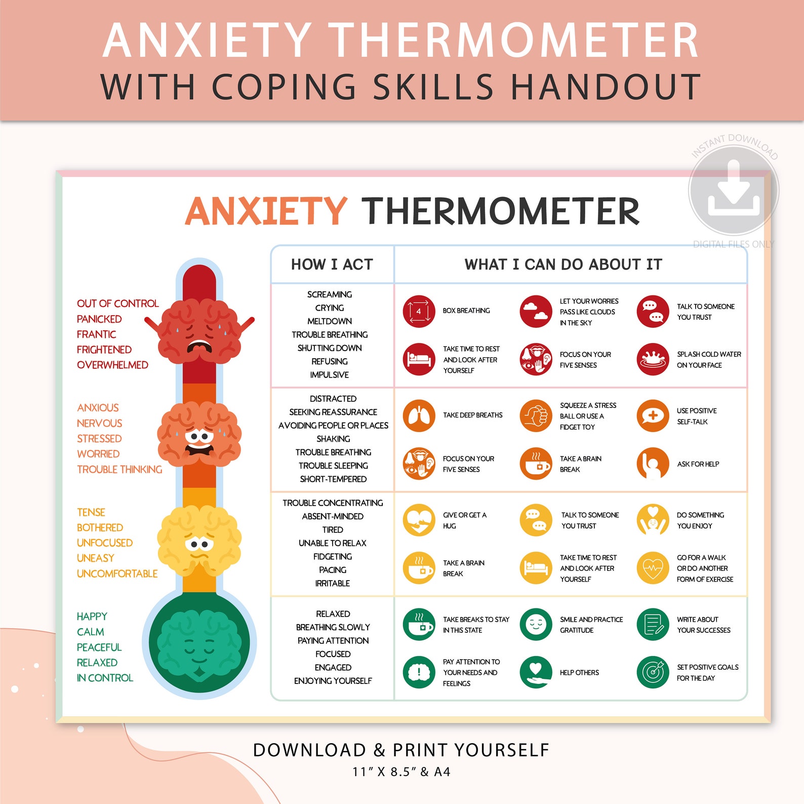 Anxiety Thermometer With Coping Skills, Emotional Self Regulation, Calm ...