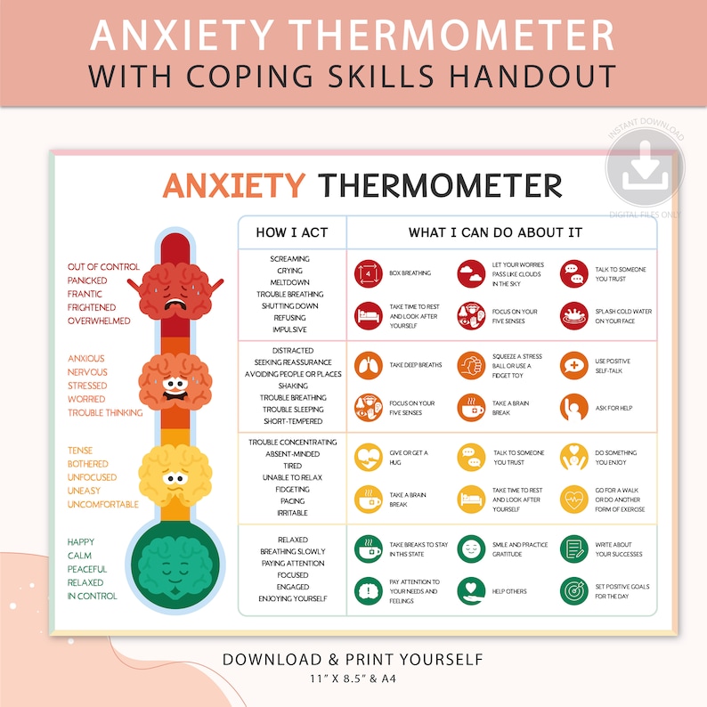 Anxiety Thermometer With Coping Skills, Emotional Self Regulation, Calm ...