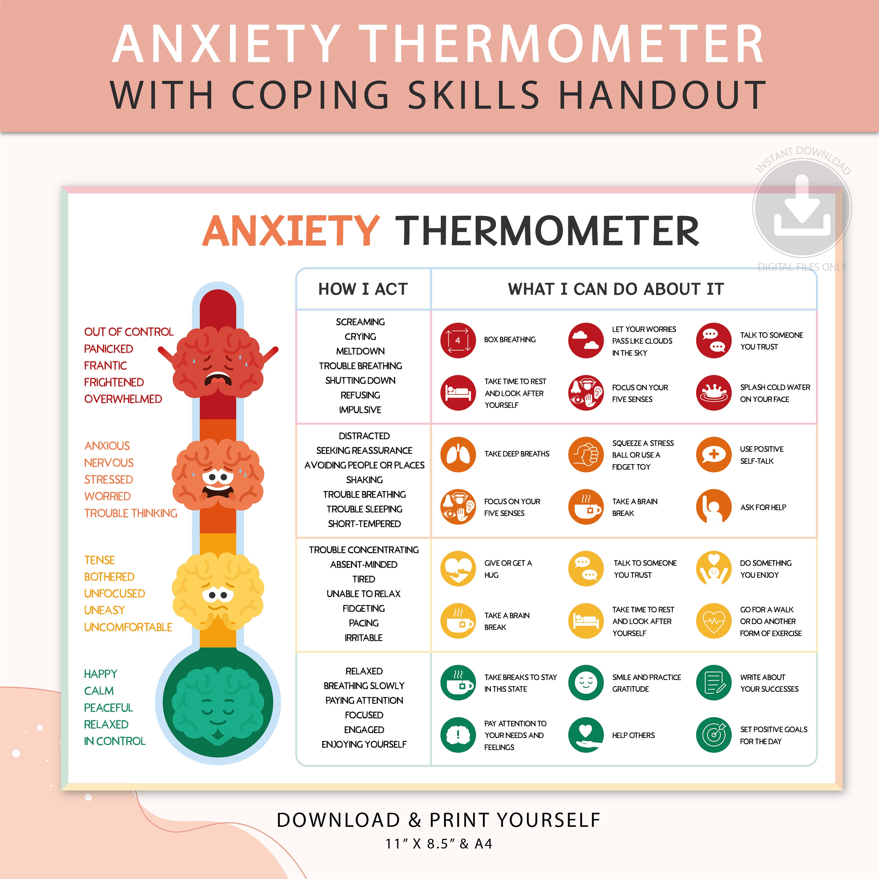 Anxiety Thermometer With Coping Skills, Emotional Self Regulation, Calm ...