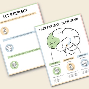 Flipping Your Lid, Emotional Regulation, Hand Model of the Brain ...