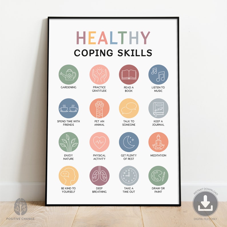 Healthy Coping Skills Poster, Mental Health Print, Anxiety Coping ...