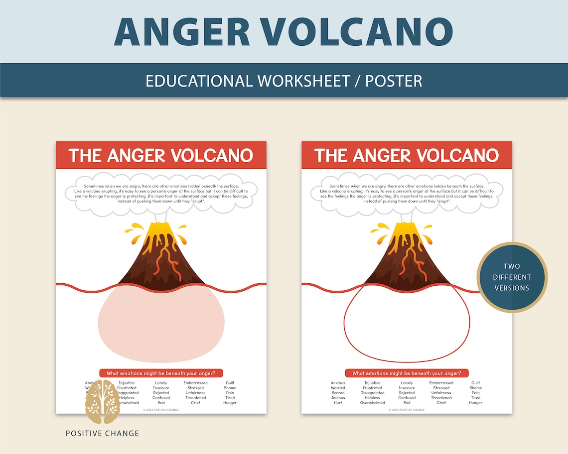 Anger Volcano Worksheet, Anger Fillable Worksheet, Emotional Self ...