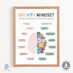 Growth Mindset - Etsy