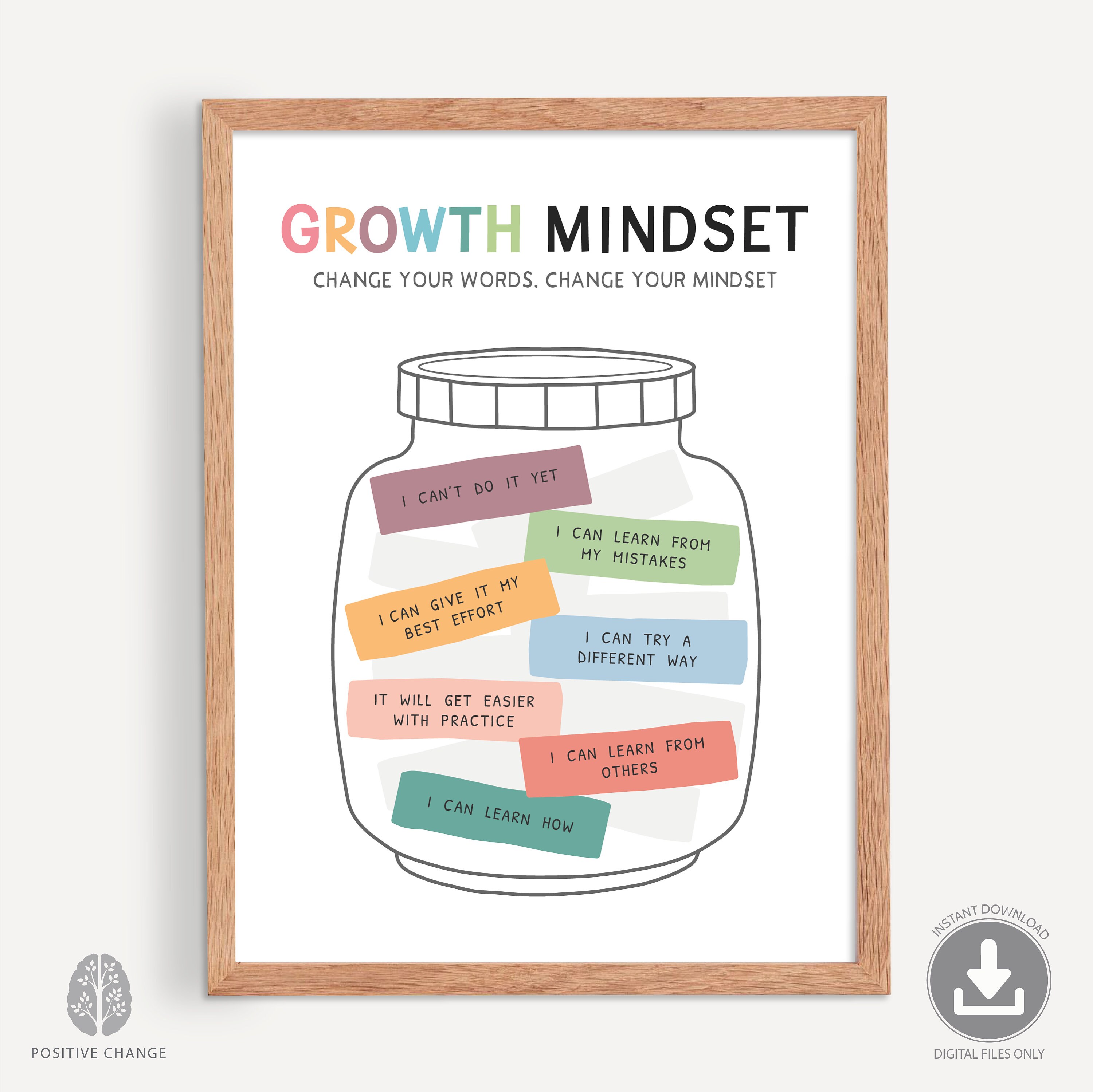 Growth Mindset Jar Poster, Change Your Self-talk, Kids Affirmations ...