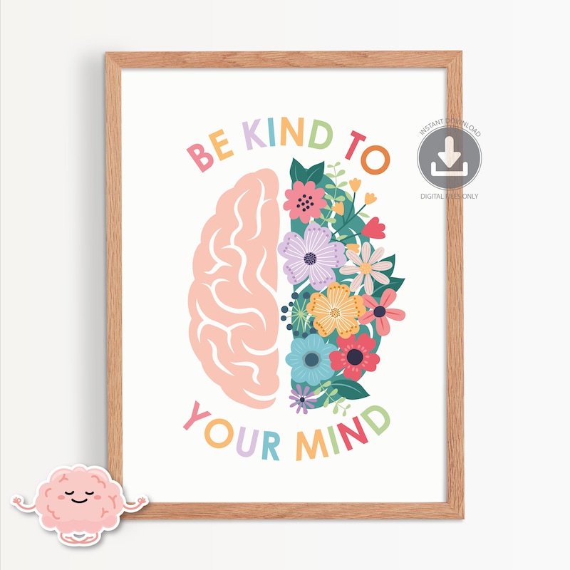 Be Kind Poster - Etsy
