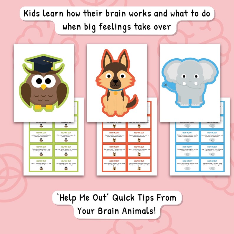 Flipping Your Lid, Emotional Regulation, Brain Hand Model, Emotions ...