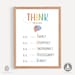 Think Before You Speak Poster, Social Emotional Learning, Classroom ...