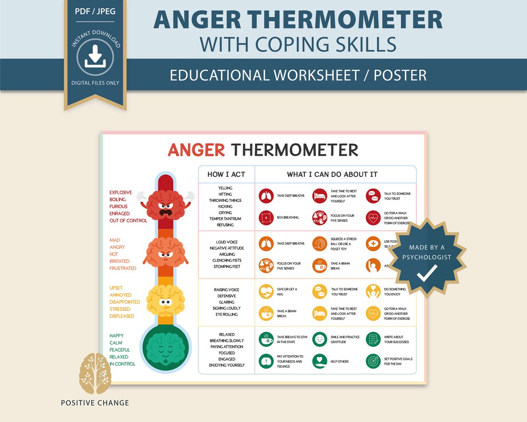 Anger Thermometer With Coping Skills, Emotional Self Regulation ...