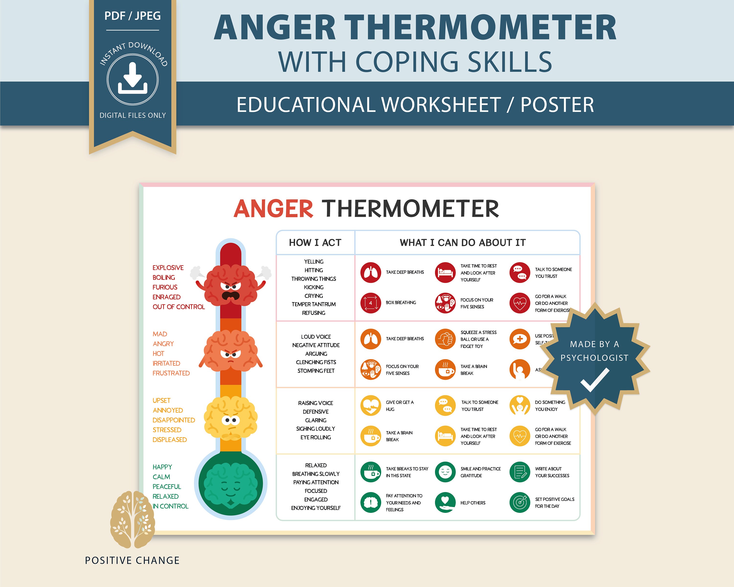 Anger Thermometer With Coping Skills, Emotional Self Regulation ...