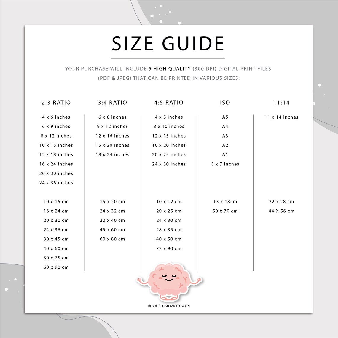 The Anger Iceberg Poster, Self-regulation, Social Emotional Learning ...