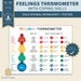 Feelings Thermometer With Coping Skills, Counsellor, Emotional Self ...