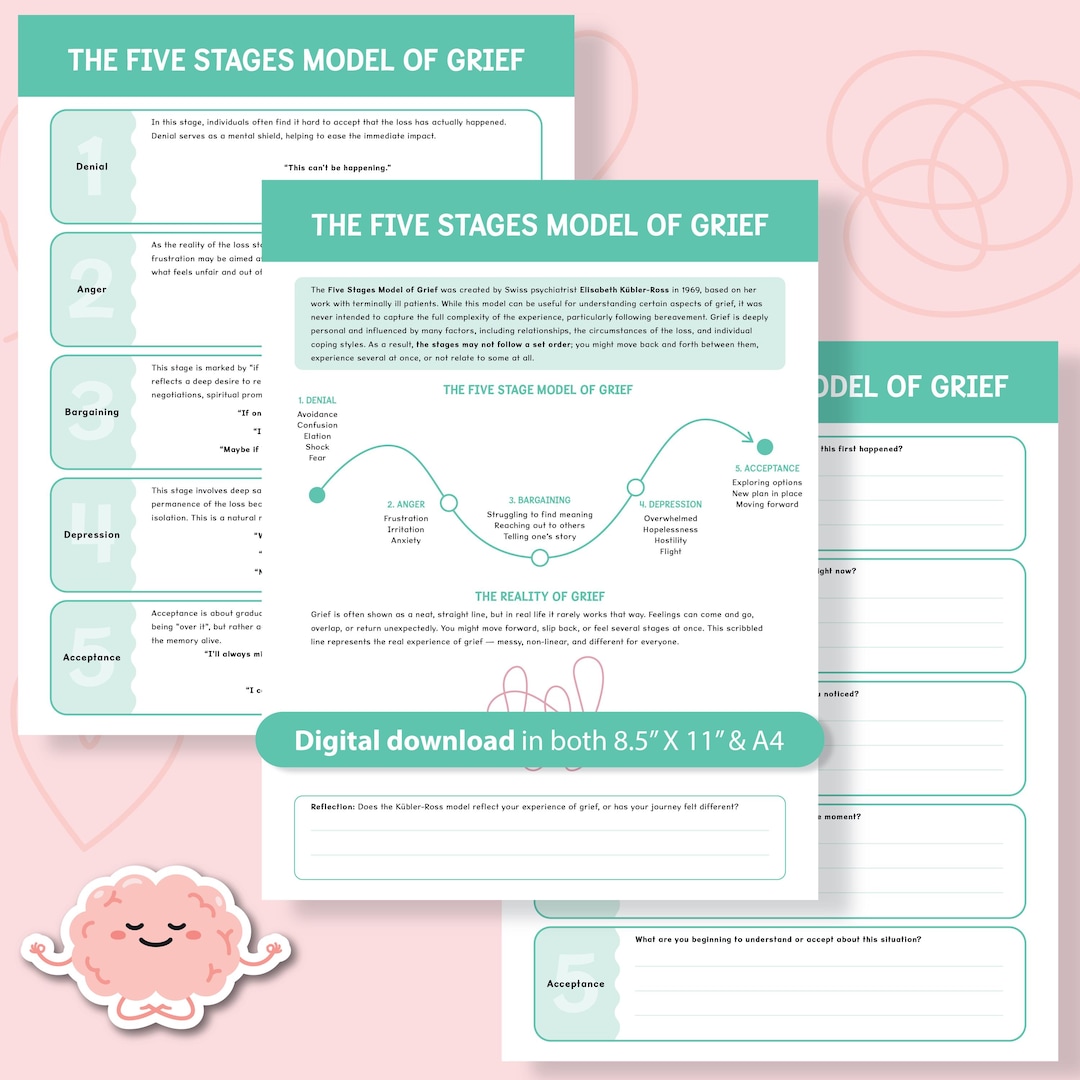 Kübler-ross Five Stages of Grief, Kubler Ross 5 Stages Model, Grief ...