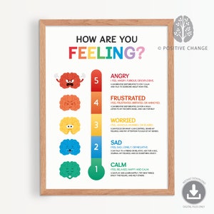 Feelings Thermometer Scale, 5 Point Scale, Emotional Self Regulation ...