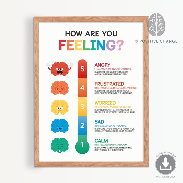 Feelings Thermometer - Etsy