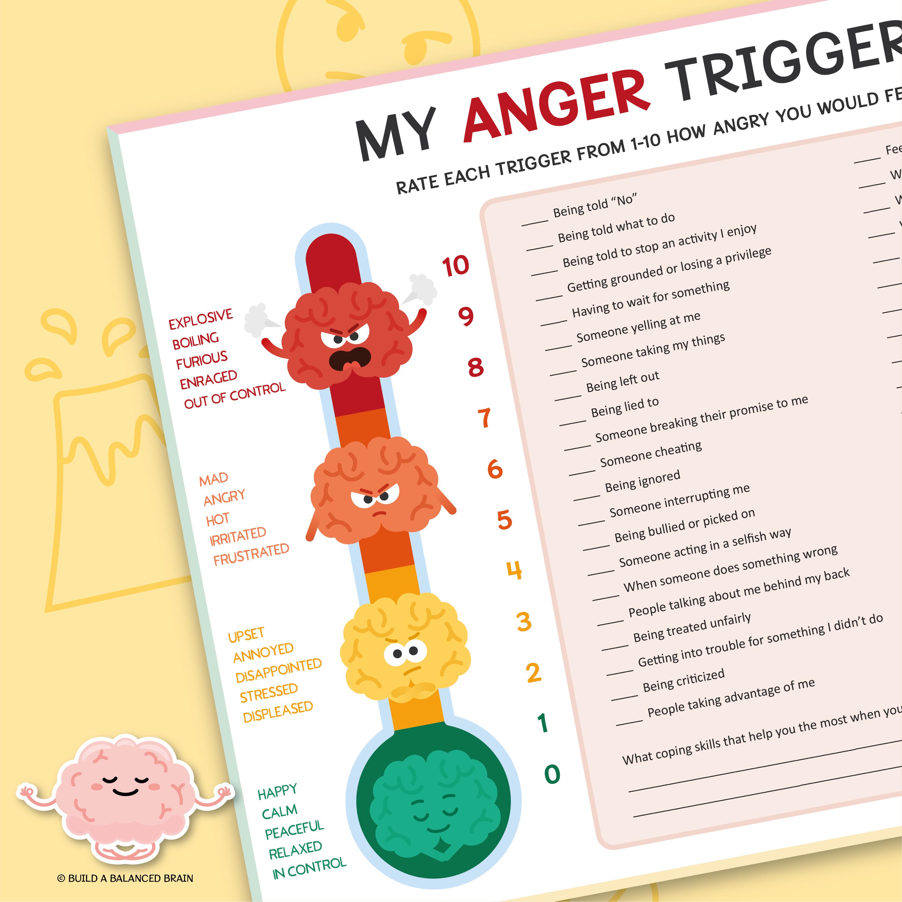 Anger Triggers Worksheet, Anger Thermometer, Emotional Self Regulation ...