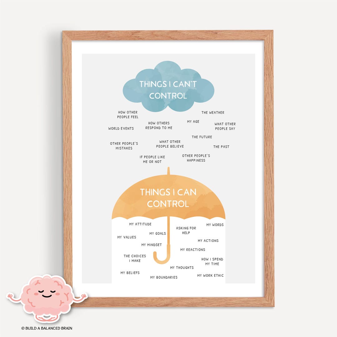 Things I Can Control Therapy Poster, Control Cloud Umbrella, Circle of ...
