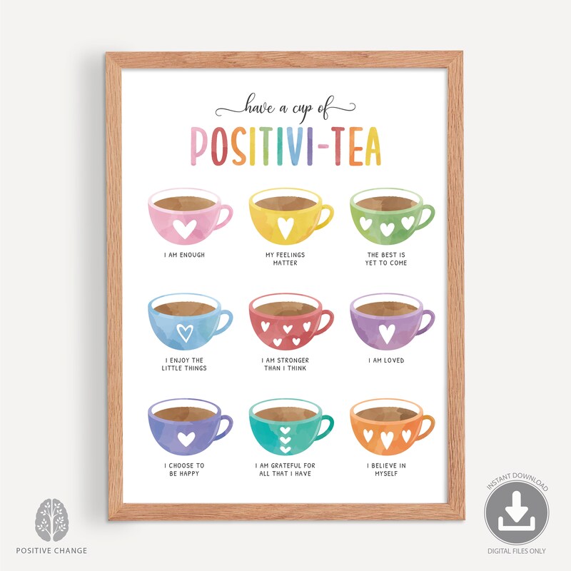 Positive Posters - Etsy