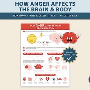 Anger Management 18 Printable Pages, Coping Skills Bundle, CBT ...
