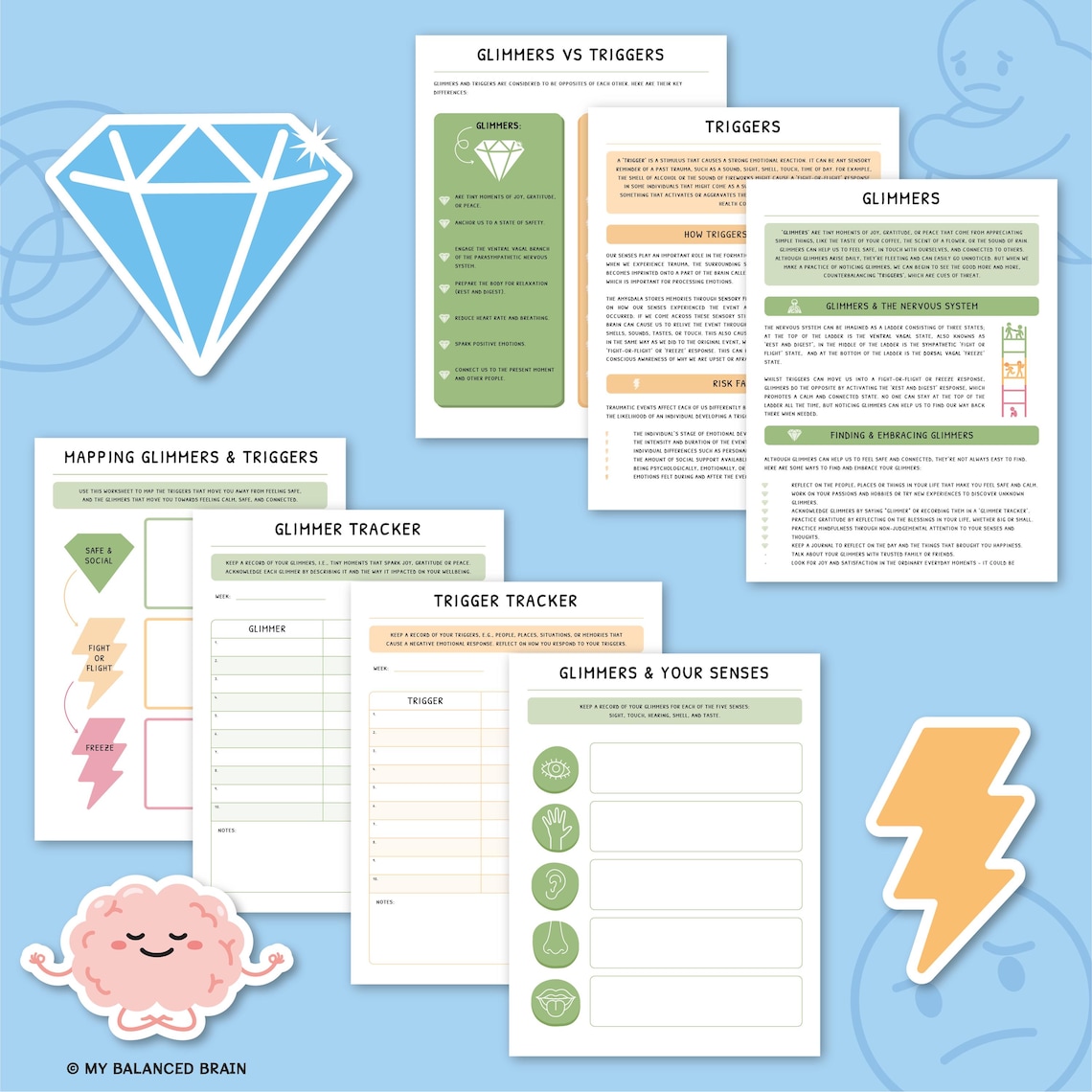 Glimmers and Triggers, Polyvagal Theory Ladder, Vagus Nerve, Trauma ...