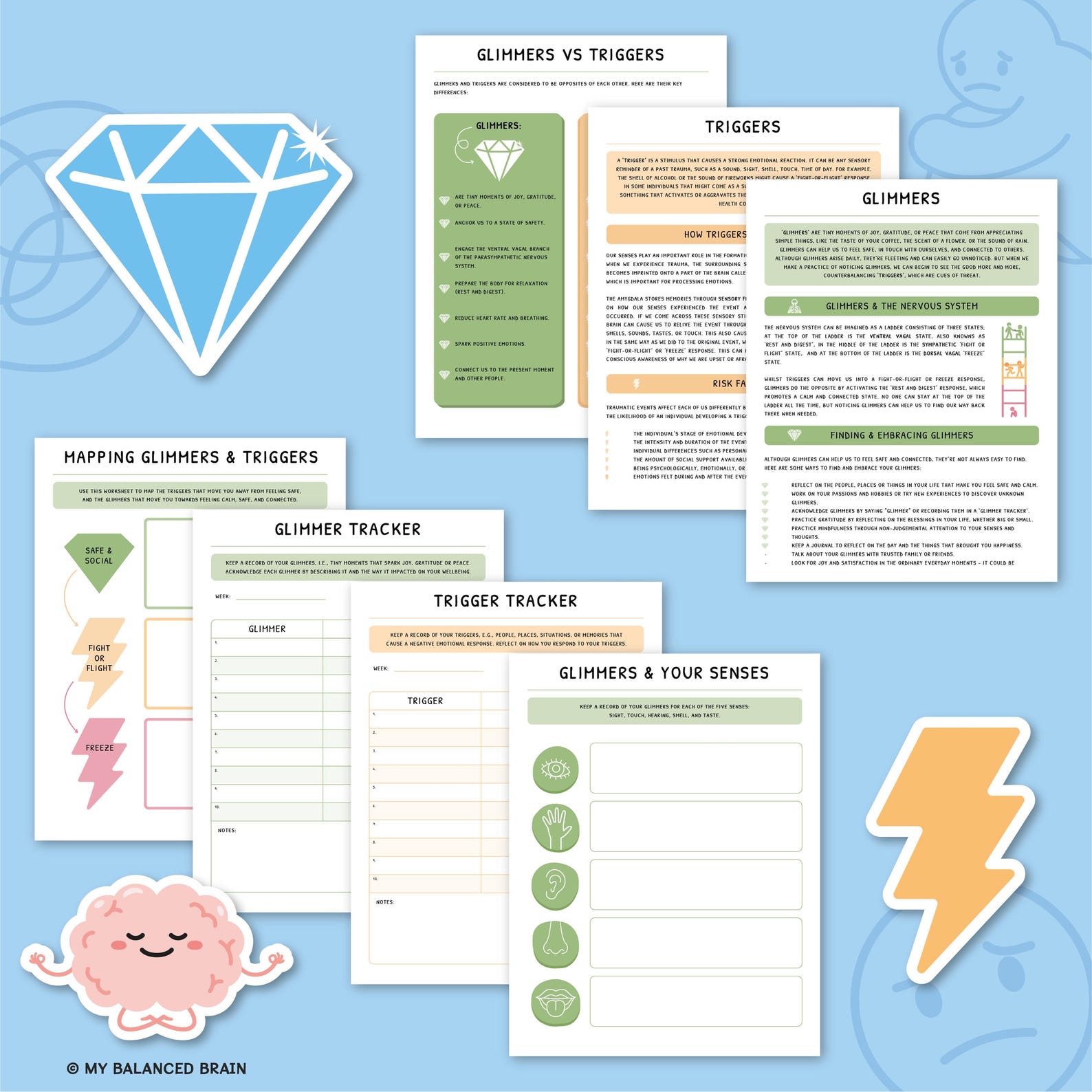 Glimmers and Triggers, Polyvagal Theory Ladder, Vagus Nerve, Trauma ...