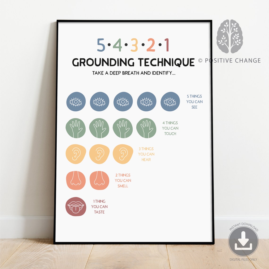 Grounding Technique Print, 54321 Grounding Exercise, 5 Senses ...