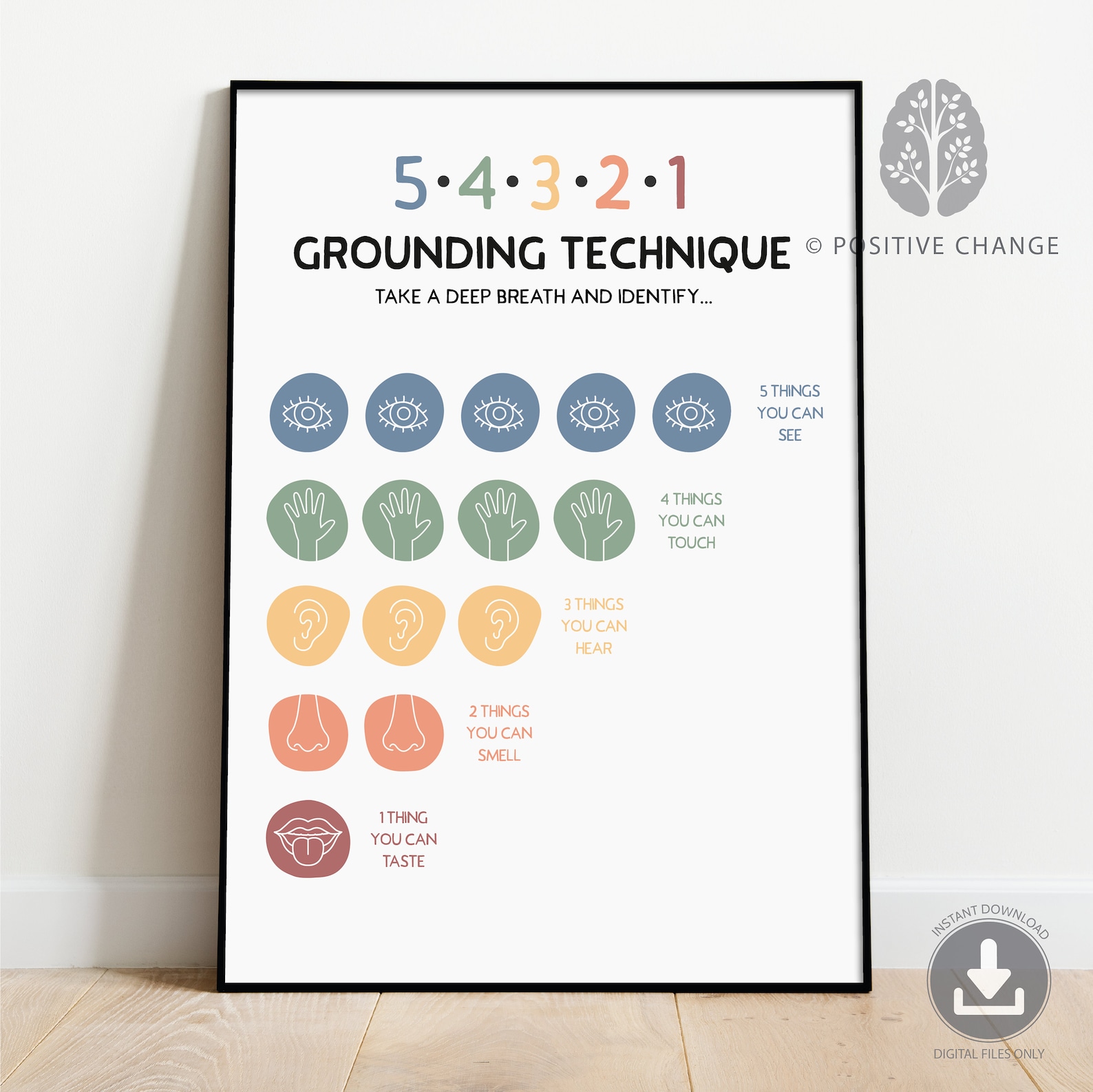 Grounding Technique Print, 54321 Grounding Exercise, 5 Senses ...