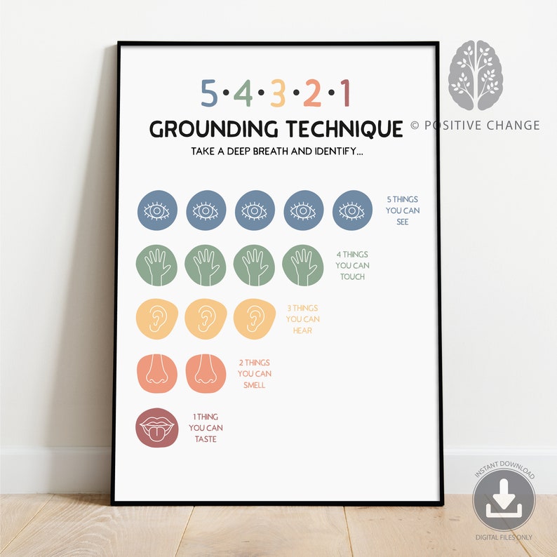 Grounding Technique Print, 54321 Grounding Exercise, 5 Senses ...