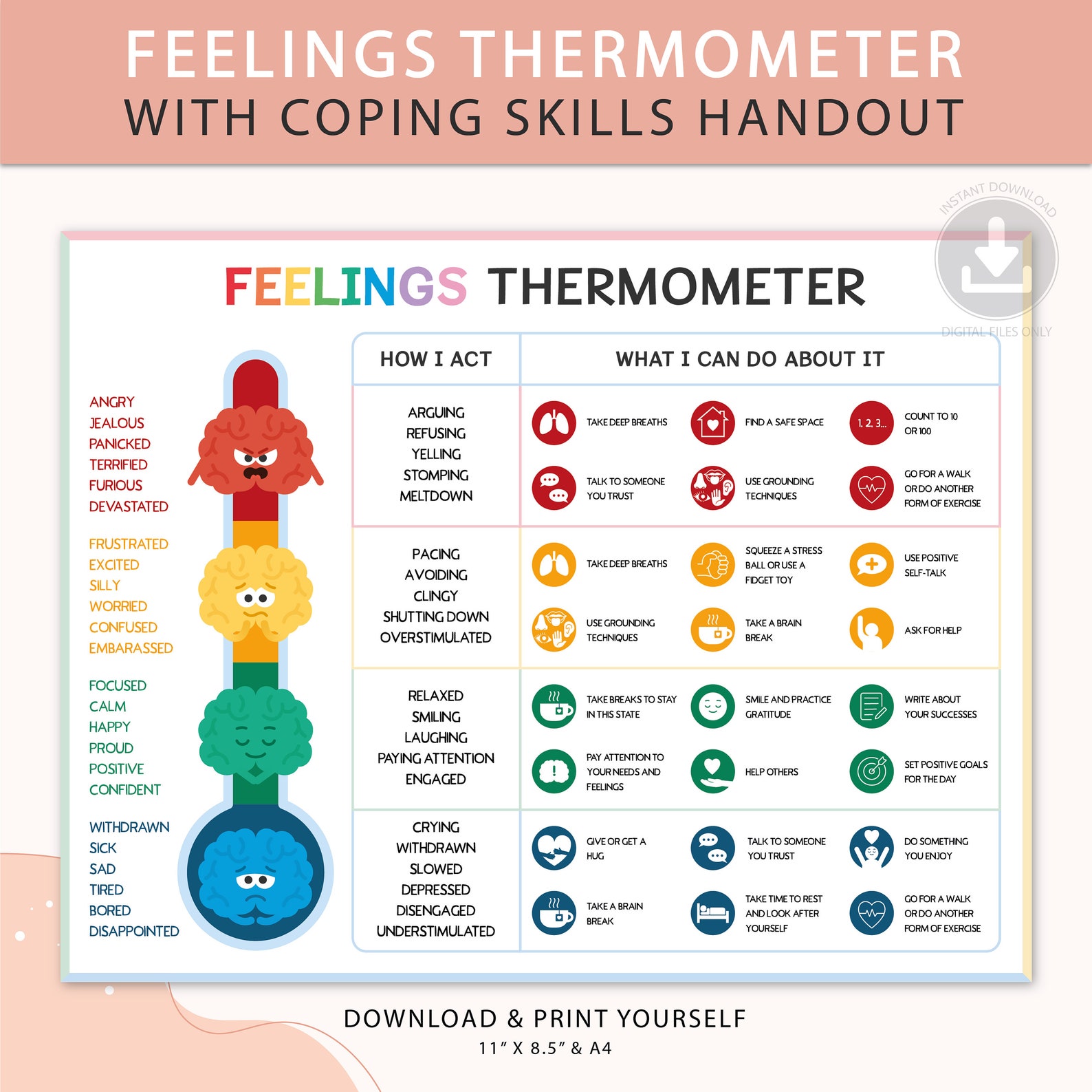 Feelings Thermometer With Coping Skills, Counsellor, Emotional Self ...