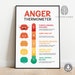 Anger Thermometer Scale, 5 Point Scale, Emotional Self Regulation ...