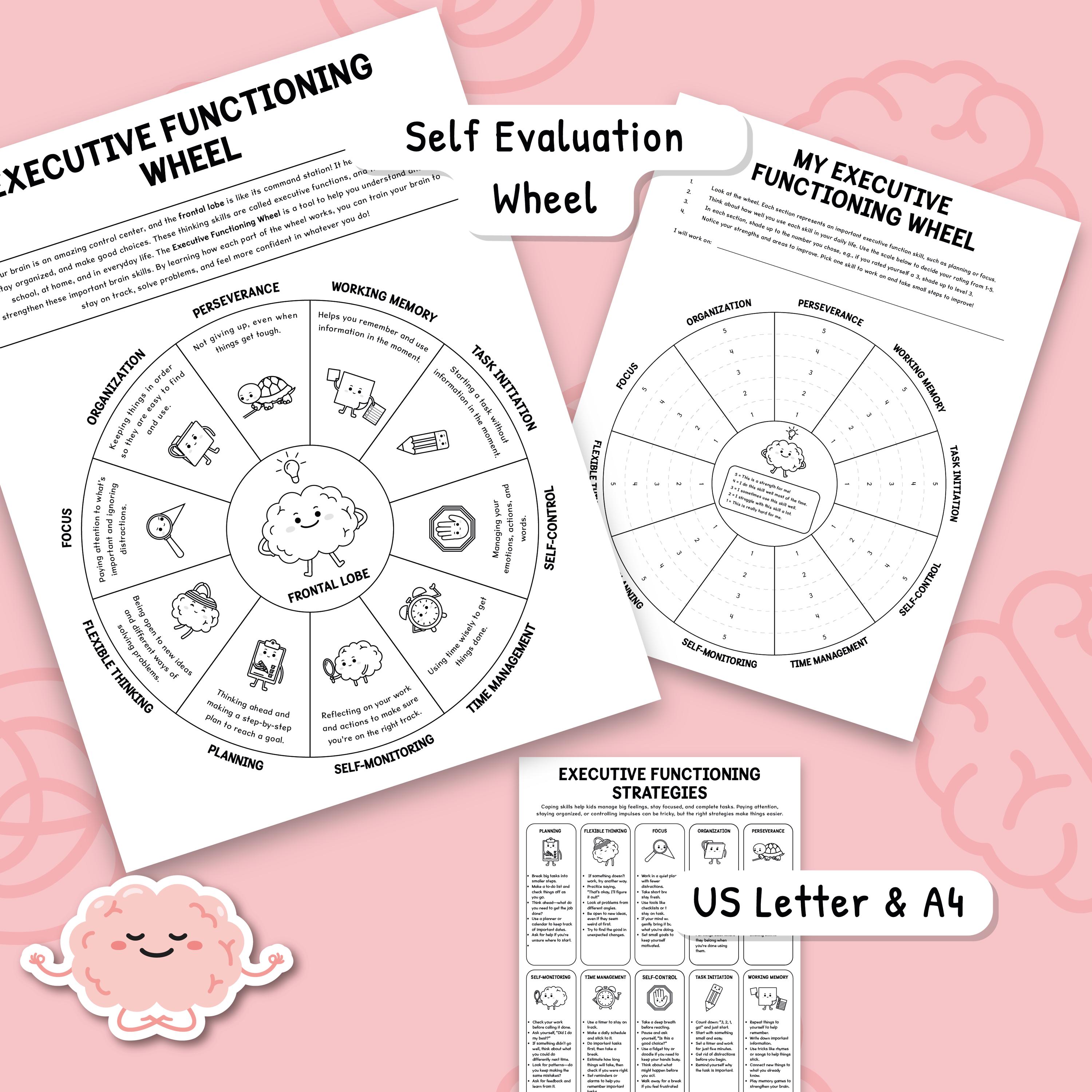 Executive Function Wheel for Kids, ADHD Cheat Sheet, Autism Coping ...