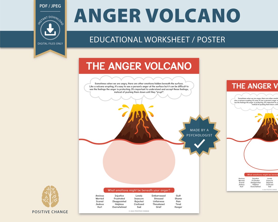 Anger Volcano Worksheet, Anger Fillable Worksheet, Emotional Self ...