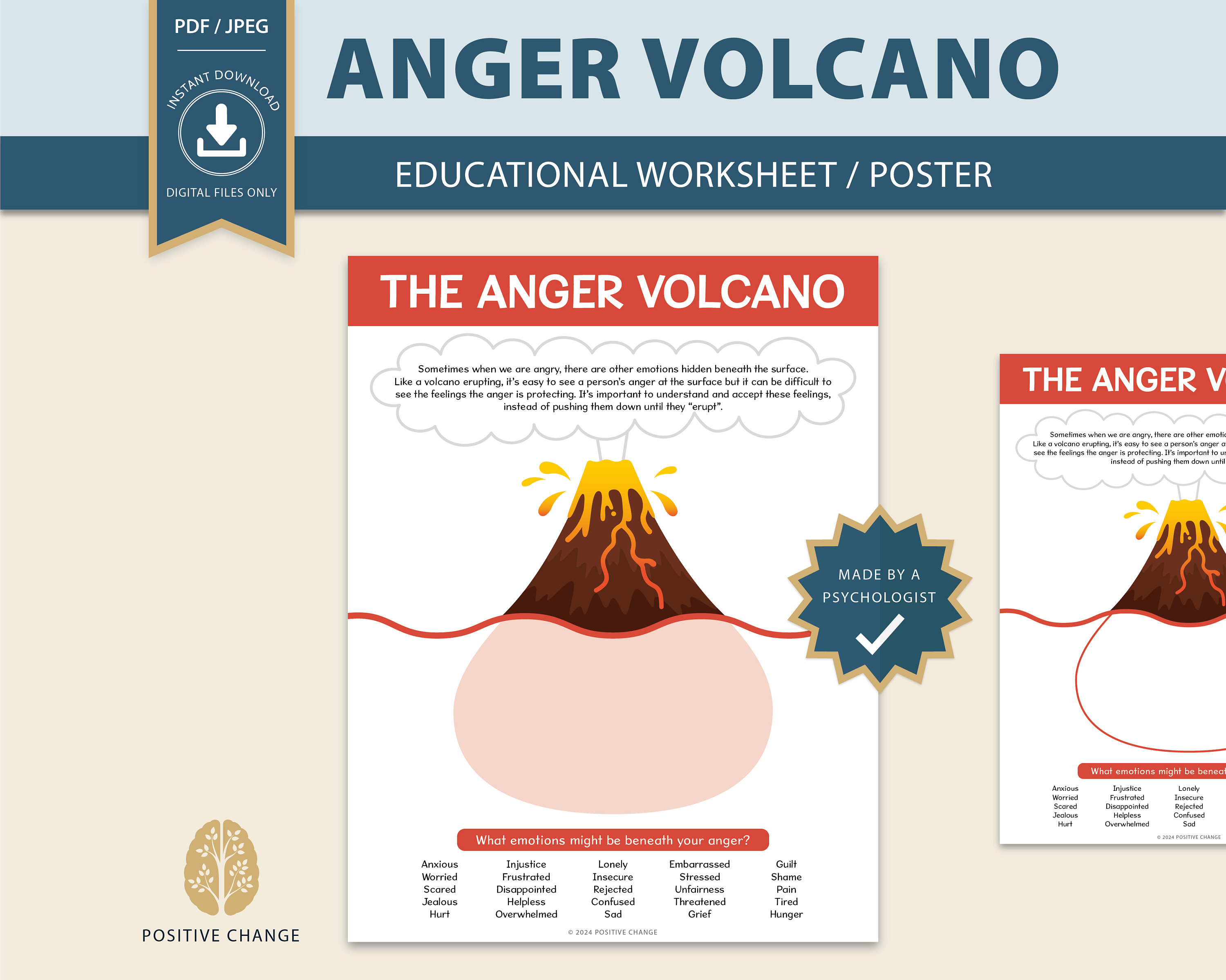 Anger Volcano Worksheet, Anger Fillable Worksheet, Emotional Self ...