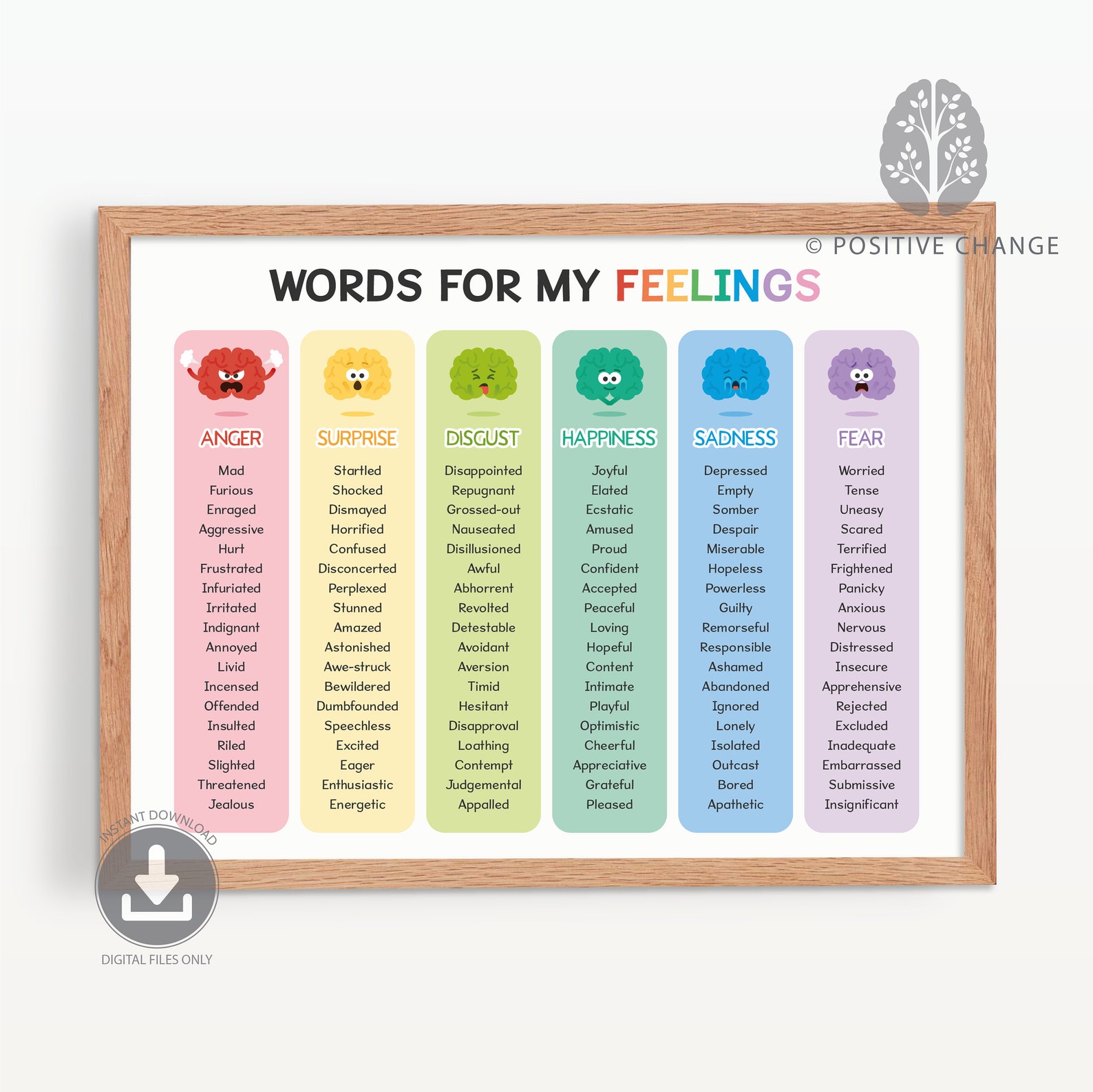 Words for My Feelings Poster, Emotions Words Handout, Social Emotional ...