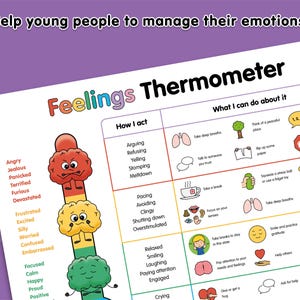 Feelings Thermometer With Coping Skills, Counsellor, Emotional Self ...