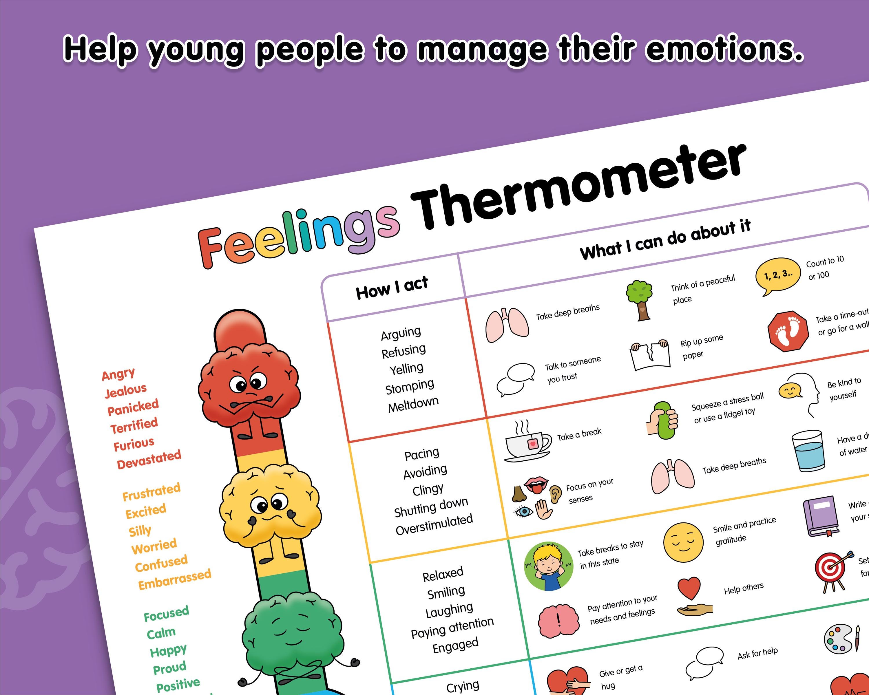 Feelings Thermometer With Coping Skills, Counsellor, Emotional Self ...