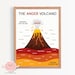 Anger Volcano Poster, Emotional Self-regulation, Feelings Poster, Calm ...