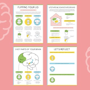 Flipping Your Lid, Emotional Regulation, Hand Model of the Brain ...