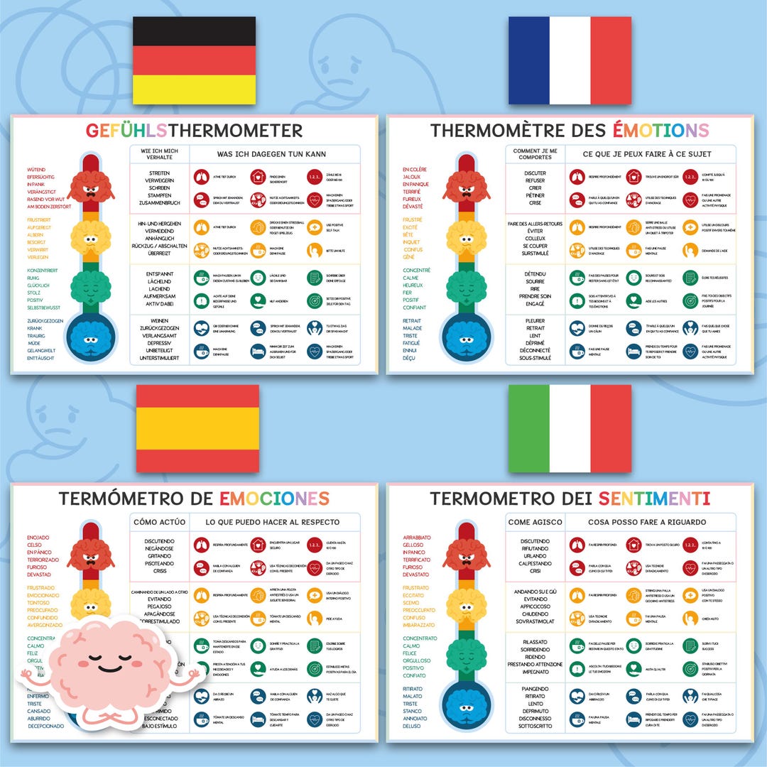 Feelings Thermometer With Coping Skills, German Feelings Thermometer ...