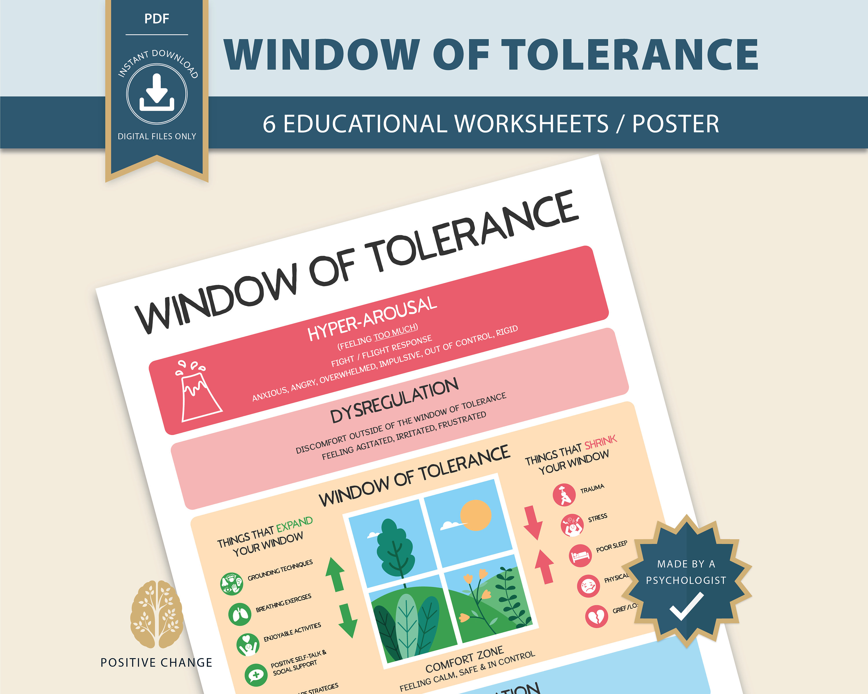 Window of Tolerance Worksheet Bundle, Anxiety, Trauma Handout ...