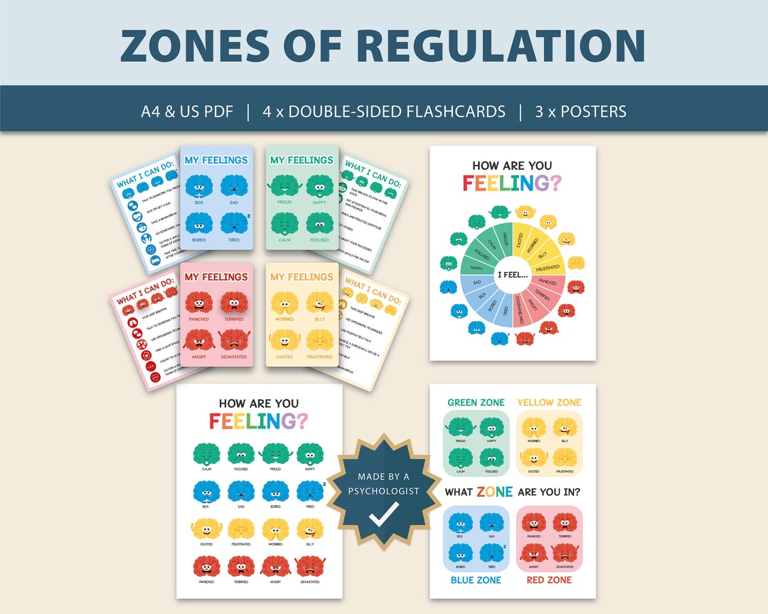 Self-regulation Flashcards and Coping Strategies, Zones of Regulation ...