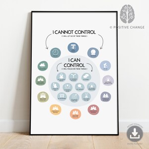 Circle of Control Wall Art, Mental Health Poster, Anxiety Classroom ...