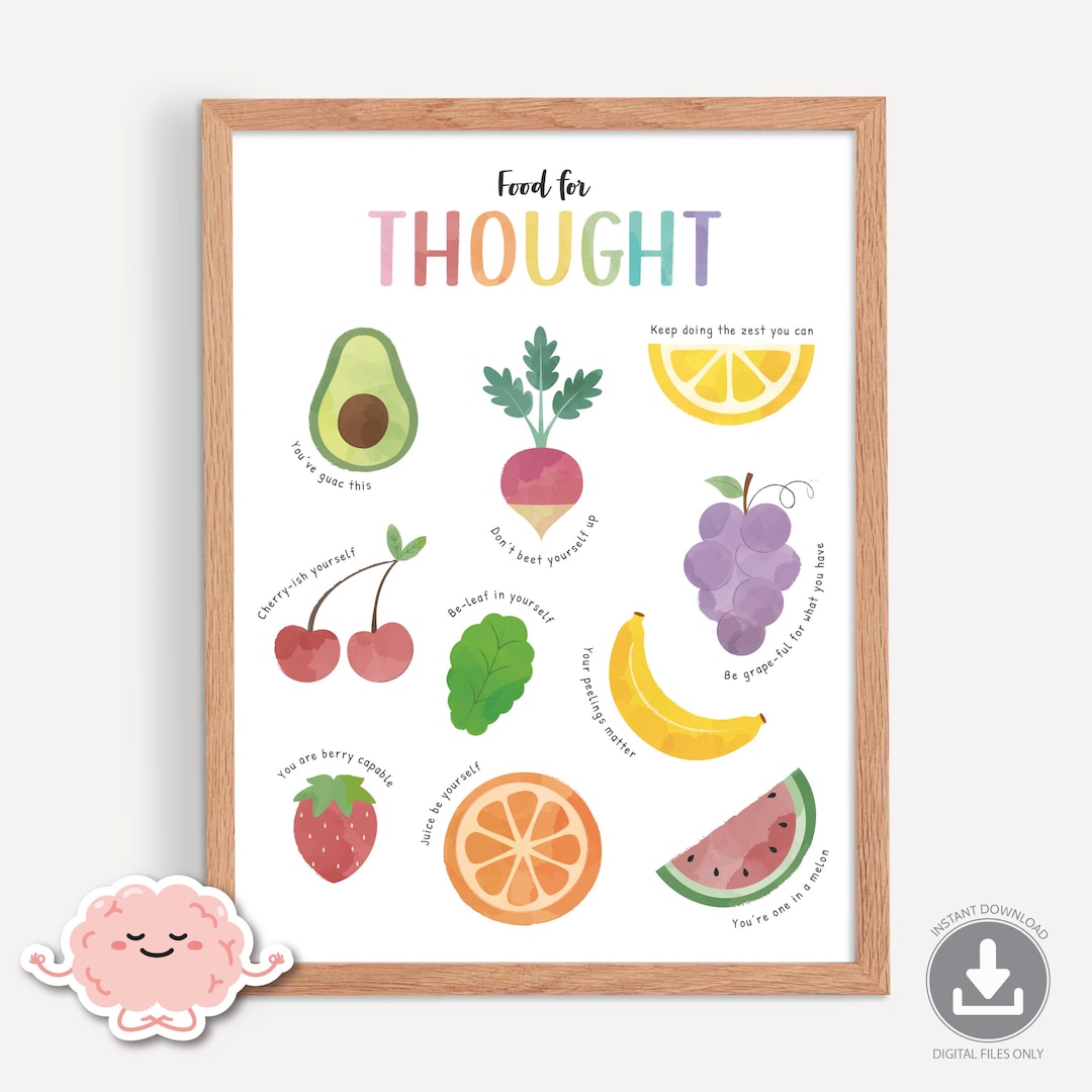 Positive Affirmations Poster, Positive Self-talk, Mental Health, Self ...