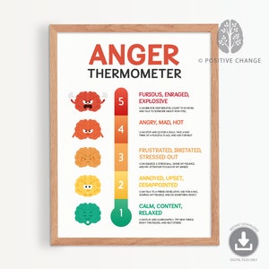 Anger Thermometer Scale, 5 Point Scale, Emotional Self Regulation ...