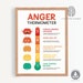 Anger Thermometer Scale, 5 Point Scale, Emotional Self Regulation ...