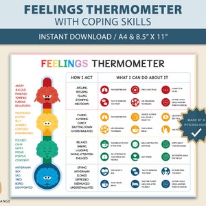 Feelings Thermometer With Coping Skills, Counsellor, Emotional Self ...