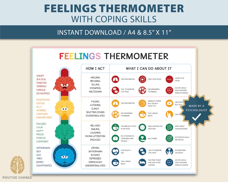 Feelings Thermometer With Coping Skills, Counsellor, Emotional Self ...
