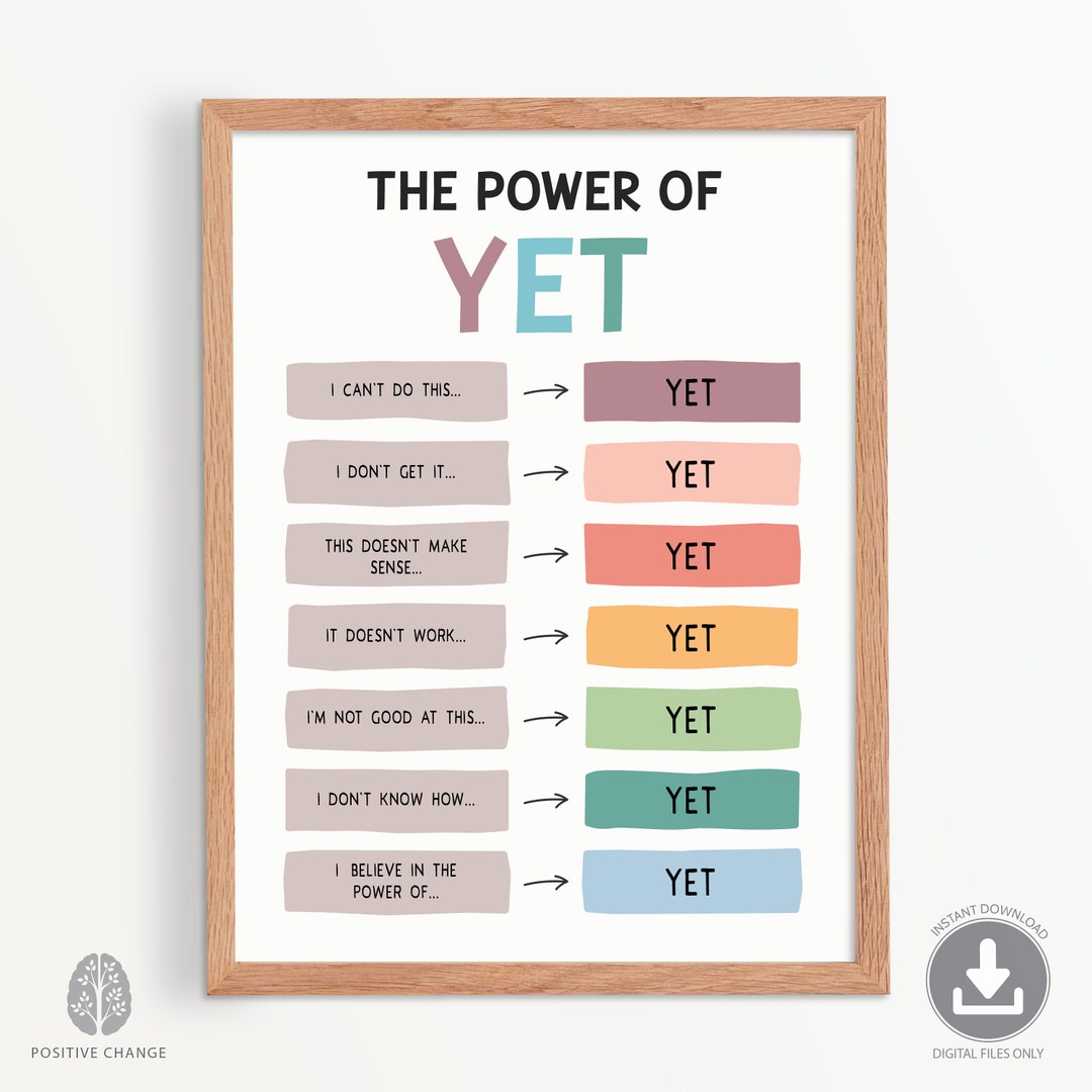 The Power of Yet, Boho Classroom Growth Mindset Poster, Counsellor ...